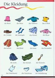 Vocabulario alemán más utilizado para formar oraciones y expresar ideas ...